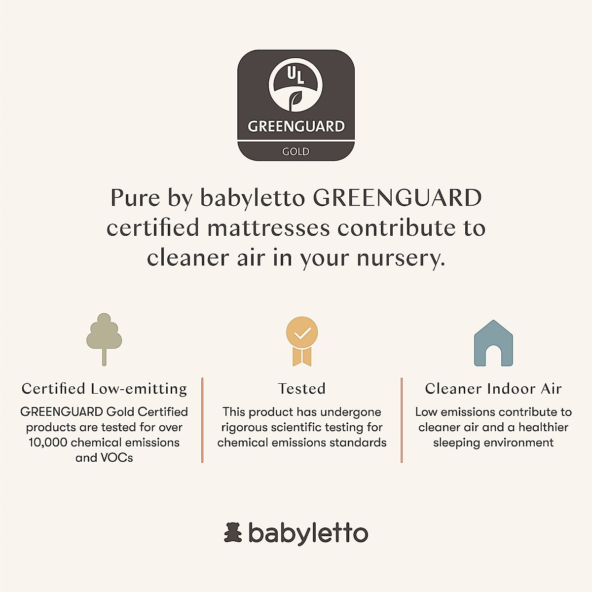 Babyletto Pure Core Mini Crib Mattress, Hybrid Waterproof Cover, Lightweight, Greenguard Gold Certified