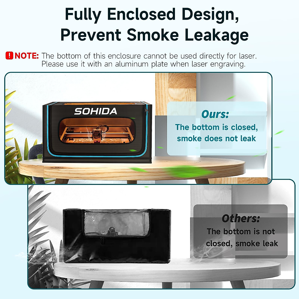 Laser Engraver Enclosure with Removable Bottom Bracket, Dust&Smoke Proof Laser Cutting Enclosure Tent with LED Strip, Fan and Pipe for Engraving Work