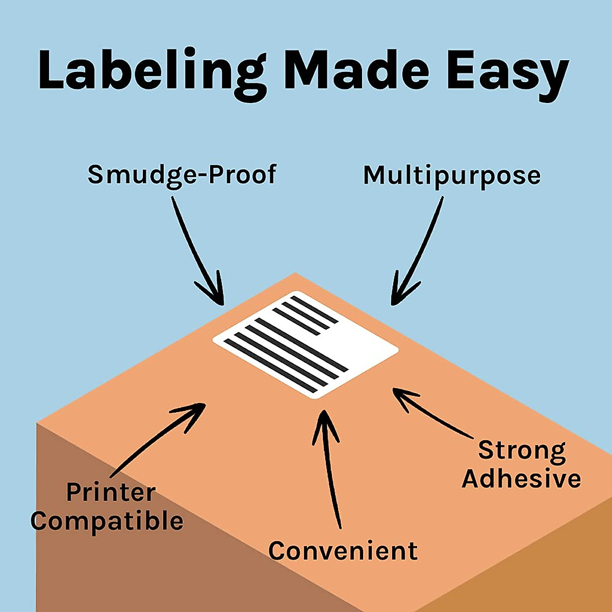 Premium Label Supply White Sticker FBA Labels – 4" x 3.33" – Laser/Inkjet Compatible – (6 Labels/Sheet), 25 Sheets - 150 Total Adhesive Labels