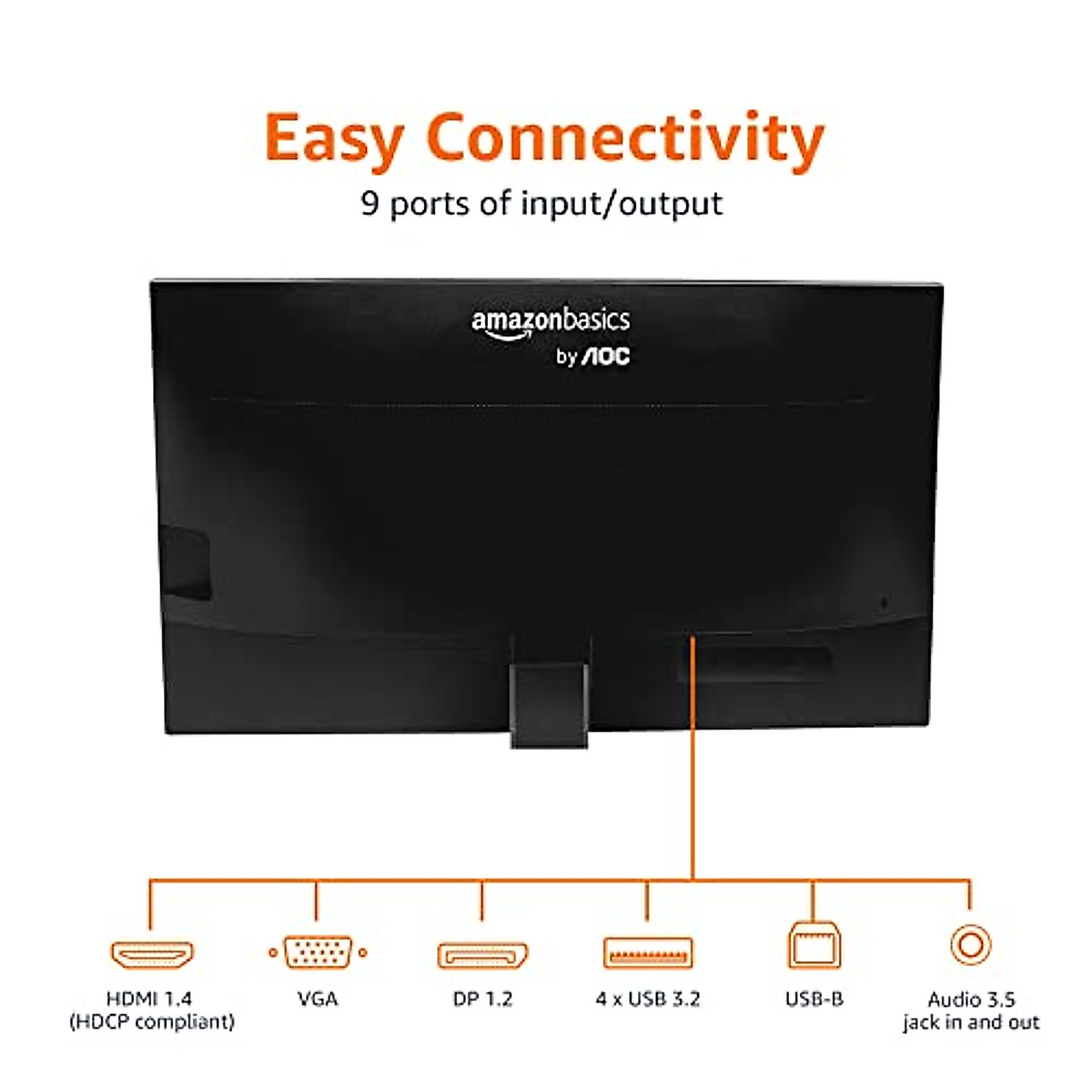 Amazon Basics - 27 Inch IPS Monitor 75 Hz Powered with AOC Technology FHD 1080P HDMI, Display Port and VGA Input VESA Compatible Built-in Speakers for Office and Home, Black
