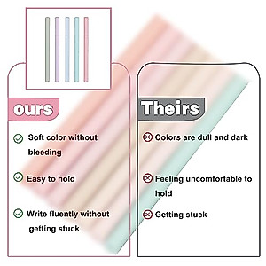 EOOUT 12 Pack Aesthetic Highlighters Muted Pastel Color Cute Bible Highlighters No Bleed and Dry Fast Easy to Hold for Journal Planner Notes School Office Supplies