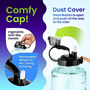 EnergyBud 1 Gallon Water Bottle With Removable Straw And Handle Dishwasher-Safe BPS & BPA & DEHP Free +2 Cleaning Brushes Big/Large Water Bottle With Time Markers Wide Mouth Leakproof 128 oz Jug(Blue)