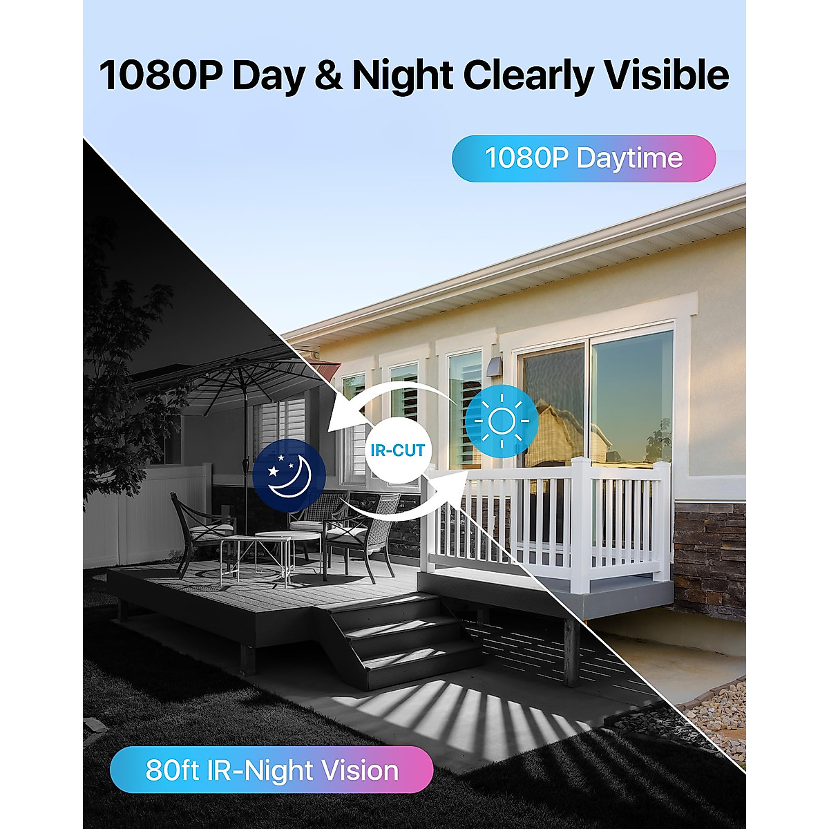 ZOSI 1080P H.265+ Home Security Camera System,5MP Lite 8 Channel Surveillance DVR and 8 x 1080p Weatherproof CCTV Dome Camera Outdoor Indoor with 80ft Night Vision, Remote Access (No Hard Drive)