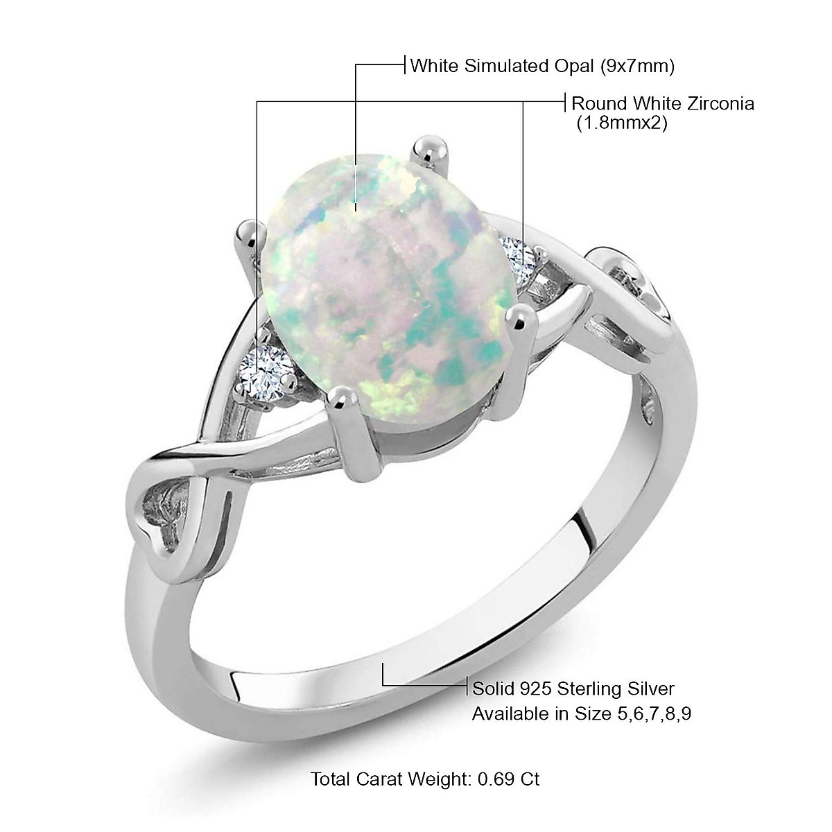 Gem Stone King 925 Sterling Silver Cabochon White Simulated Opal Ring For Women (0.69 Cttw, Oval Birthstone Available 5,6,7,8,9) (Size 7)