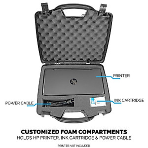 CASEMATIX Portable Printer Carry Case Compatible with HP Officejet 250 Wireless Mobile Printer, Ink Cartridges and Power Cable