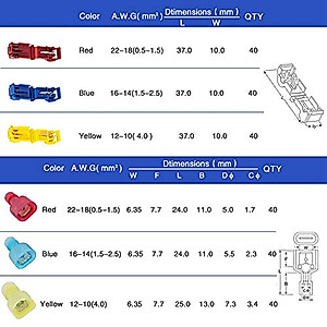 RuiLing 100 PCS Self-Stripping T-Tap Electrical Connectors Wire Quickly Splice Connector and Insulated Male Quick Disconnect Terminals (Blue)