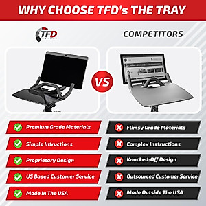 TFD The Tray+ | Compatible with Peloton Bikes+ ONLY (Dark)| Laptop Desk Tray - Premium Holder for Laptop, Tablet, Phone, Books & More - The Ultimate Peloton Accessories