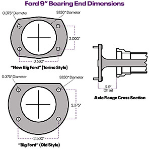 Speedway Motors Complete Rear-End Bolt-On Disc Brake Kit Conversion, Universal Kit Fits Ford 8 or 9 Inch, Complete Kit for Easy Installation to Increase Stopping Power