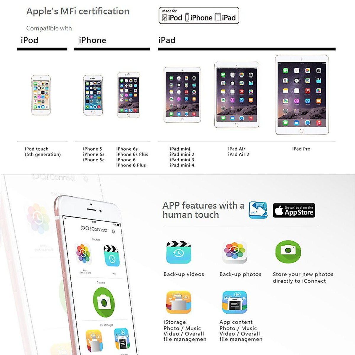 Iconnect Mini [Apple Mfi] 128 GB Mobile Flash Drive w/ Lightning Connector for iPhones iPads Mac & PC USB 3.0 (Rose Gold)