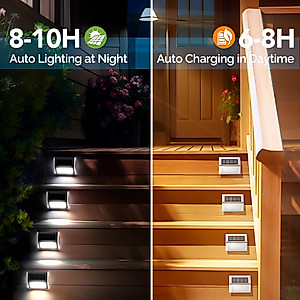 GIGALUMI 12 Pack Solar Deck Lights,3 LED Solar Stair Lights,Outdoor LED Step Lighting Stainless Steel Waterproof Led Solar Fence Lights for Step/Stairs/Pathway/Walkway/Garden-(Cold White)