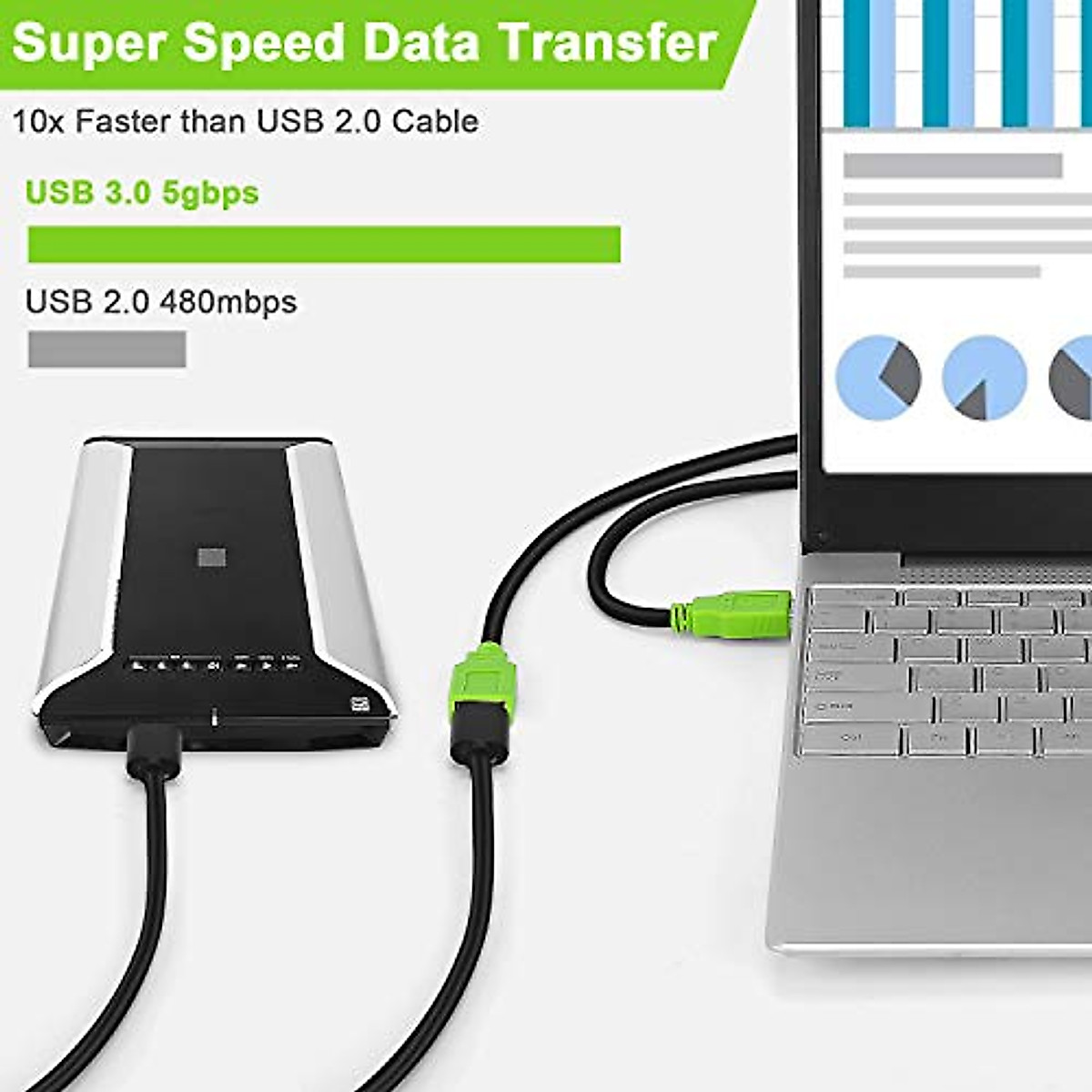 PPTVC USB 3.0 Extension Cable 20ft，USB 3.0 Extension Cable - A-Male to A-Female for Printer,Playstation, Xbox,USB Flash Drive,Card Reader, Hard Drive, Keyboard，Card Reader, Hard Drive,