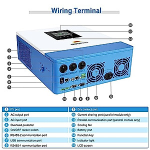SUNGOLDPOWER 5000W 48 Volt Hybrid Solar Inverter Pure Sine Wave, 120Vac AC Input,120Vac AC Output, 100A MPPT Solar Charger and 40A AC Battery Charger (Parallel&Grid Feedback&Batteryless)