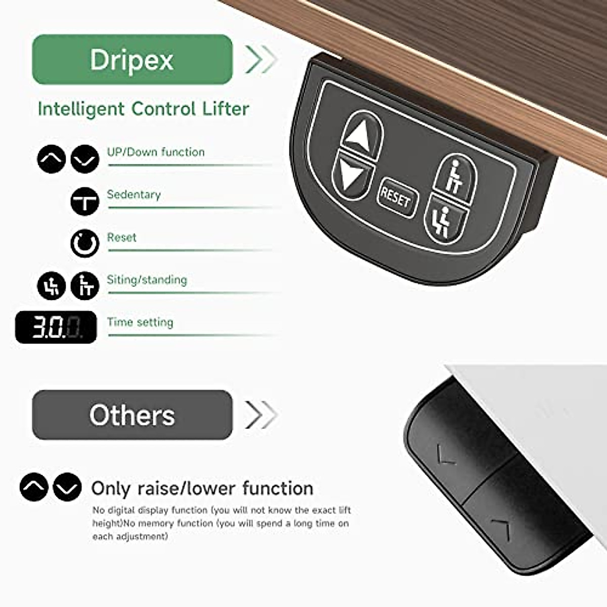 Dripex Adjustable Electric Standing Desk 1, 43 inch, White