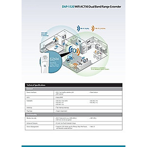 D-Link Wi-Fi AC750 Dual Band Range Extender (DAP-1520)