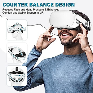 Hurra Head Strap with Battery for Oculus Quest 2, 10000mAh Fast Charging Battery Pack Extend 8H Playtime, Counter Balance Adjustable Elite Strap Replacement Accessories Enhanced Comfort Support in VR