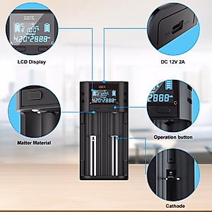 18650 Battery Charger, 2 Bay Battery Charger with Smart LCD Display Fast Charge for Rechargeable Batteries Li-ion LiFePO4 NI-MH NI-Cd AA AAA C 21700 26650 13650 16340 18350 18700 RCR123