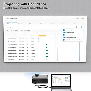 BENFEI HDMI to DVI, Bi Directional DVI-D 24+1 Male to HDMI Male High Speed Adapter Cable Support 1080P Full HD Compatible for Raspberry Pi, Roku, Xbox One, PS4 PS3, Graphics Card