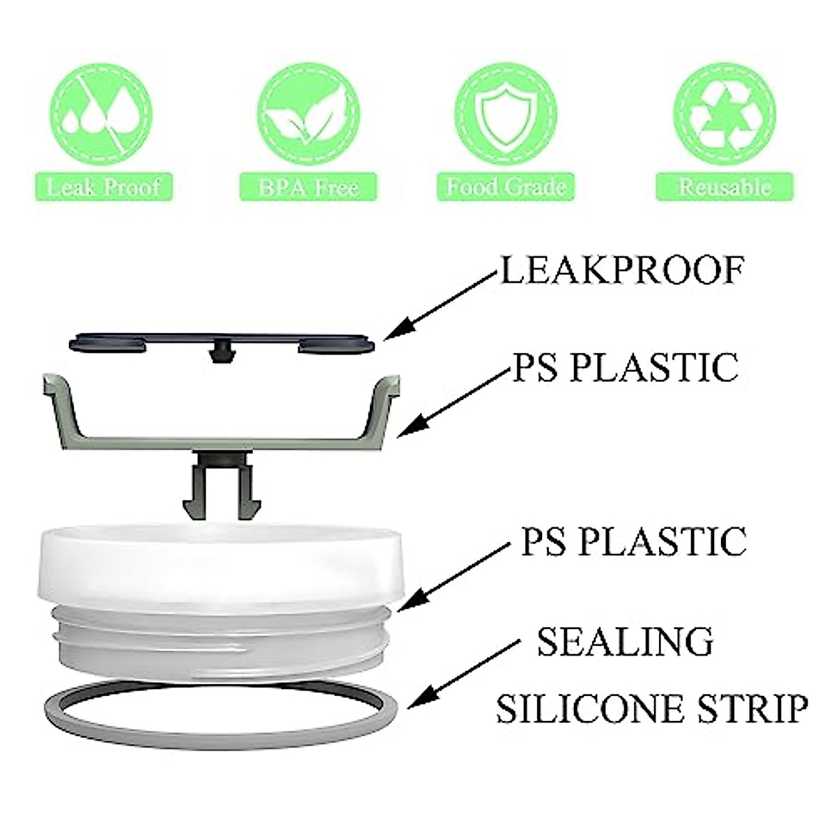 40 OZ Tumbler Lid Compatible for Stanley Quencher, 2 Pack Spill Proof Splash Resistant Stainless Steel Tumbler Covers Fit for Stanley and More Coffee (Blue-green)