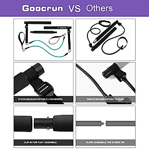 Goocrun Portable Pilates Bar Kit with Resistance Bands for Men and Women - 3 Set Exercise Bands (15, 20, 30 LB) - Home Gym, Workout Kit for Body Toning – with Fitness Poster and Video
