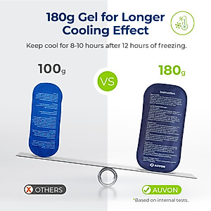 AUVON Ice Packs for Insulin Cooler Travel Case, Reusable 180G Gel Ice Packs Keep Insulin Medication Cool 8-10h in Diabetic Travel Case, Suitable for Cold & Hot Therapy, Pain Relief (2 Packs)