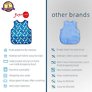 Joyo roy Baby Bib Baby Boy Bibs Waterproof Bibs Toddler Smock Baberos para Bebe Niño Plastic Bibs for Babies Bibs with Food Catcher Baby Bibs for Eating Bibs For Toddlers baberos para bebe niño
