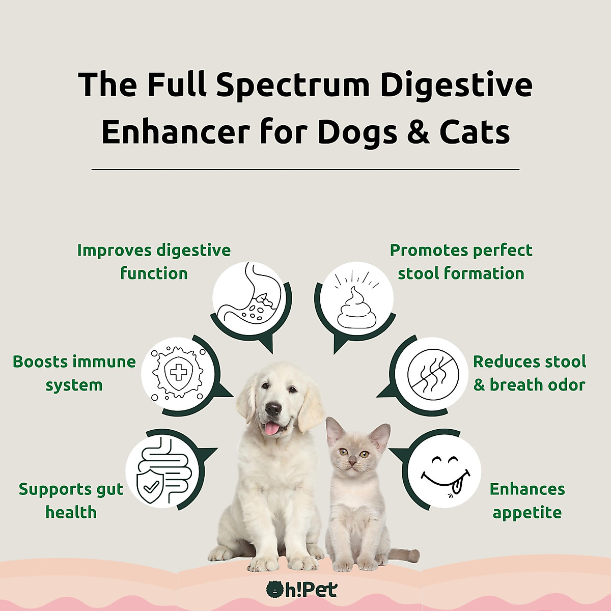 Oh!Pet 5-in-1 Digestive Probiotics Powder for Dogs & Cats - 7 Billion CFUs, Prebiotics, Digestive Enzymes & Dietary Fiber - 30 Packets (Codfish)