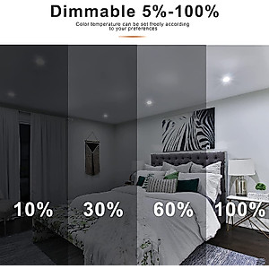 OHLUX Smart WiFi Flood Light Bulbs E26 Base 900Lumen (100W Equivalent),10W BR30 LED Bulb Compatible with Alexa, Google Home, Siri, 2700K-6500K Dimmable, Indoor use (No hub Required) - 8Pack