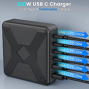 USB C Charger, 220W USB C Charging Station 6-Port Fast Charger, 100W USB C Laptop Charger USB C Charger Block for MacBook Pro/Air,iPad Series, iPhone 14/13Pro Max/12 Samsung Galaxy Note