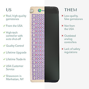 Healthyline Advanced Infrared Heating Pad - Amethyst, Tourmaline and Jade Gemstones - Heated Mat with LED Red Lights, Negative Ions and Hot Crushed Stones (Full Pro 74" x 28")