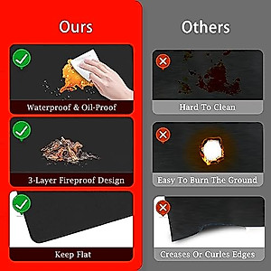 TOHONFOO 24" x 31" Grill Mat Fireproof for Outdoor Grill Protecting Prep Barbecue Table - Heat Resistant BBQ Tabletop Grilling Griddle Pad, Easy to Clean & Storage - Waterproof & Foldable, 0.6mm