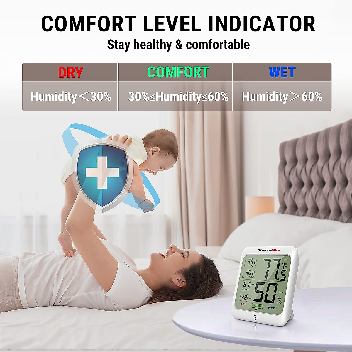 ThermoPro TP53 Digital Hygrometer Indoor Thermometer for Home, Temperature Humidity Sensor with Comfort Indicator & Max Min Records, Backlight Display Room Thermometer Humidity Meter, LCD