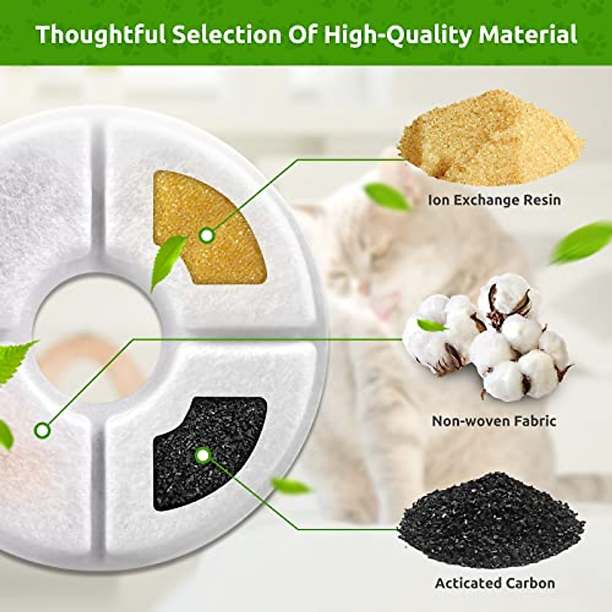 Cat Fountain Replacement Filter, 8-Pack Cat Water Fountain Filter & 4-Pack Pre-Filter Sponges for 81oz/2.4L Pet Fountain, Triple Filtration System Activated Carbon Filter for Cat Dog Water Dispensers