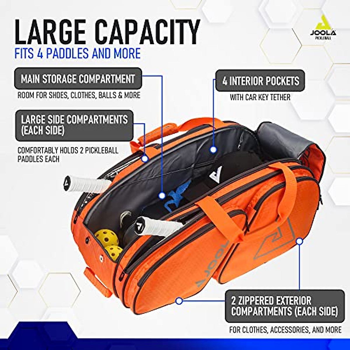 JOOLA Tour Elite Pickleball Bag – Backpack & Duffle Bag for Paddles & Pickleball Accessories – Thermal Insulated Pockets Hold 4+ Paddles - with Fence Hook Orange/Gray