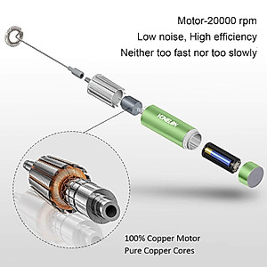 Electric Milk Frother Handheld,Travel Coffee Drink Mixer Batteries Included, 304 Stainless Steel Whisk for latte Cappuccino,Bulletproof Coffee Hot Chocolate,Egg-Grass Green