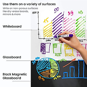 ARTEZA Glass Board Markers, Pack of 18, 10 Classic and 8 Neon Colors for Whiteboards and Windows, Erasable Dry Erase Markers, Office, School Supplies