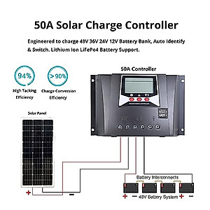 50 Amp Solar Charge Controller 48V 36 Volt 24V 12V Auto Switch, 50A PWM Panel Voltage Regulator for Lithium ion Lead Acid Lifepo4 Battery