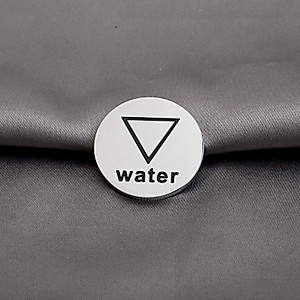 CENWA Alchemical Token Four Element Symbols Token Fire Earth Water Air Symbol Triangle Symbol Token (water token)