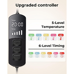 Aroma Season Heated Eye Mask for Dry Eyes, Warm Eye Compress with Flaxseed Grapahene FIR for MGD, Dry Eye Syndrome, Chalazion Blepharitis Stye Eye Treatment, Steam Moist to Unclog Glands (Blue)