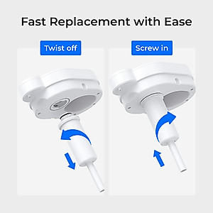 Waterdrop WD-EWFS Replacement Filters for Waterdrop FreshTaste Rechargeable Electric Pitcher 𝐖𝐃-𝐄𝐃𝟎𝟔, 2 Months or 40 Gallons, Reduce Chlorine, Lead, Copper, Purify, Soften Water, 3 Filters