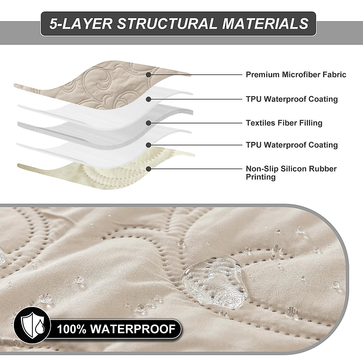 100% Waterproof Recliner Chair Cover, Recliner Chair Covers for Reclining Chair, Non-Slip Fabric Recliner Couch Cover for Living Room, for Pets Kids Protector, Washable (Beige, 23"Recliner Chair)