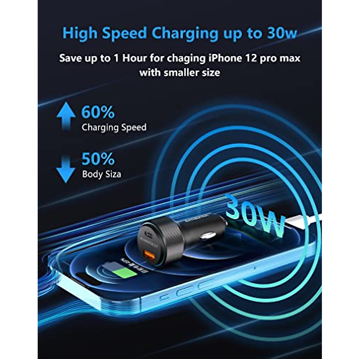 Car Charger USB-C 48W, Amasrich Cigarette Lighter USB Charger, Fast Charge Adapter with Type-C, PD&QC3.0 Dual Port for iPhone/Samsung/Pixel/Android/iPad/Cell Phone