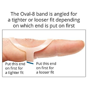 3-Point Products Oval-8 Finger Splints, The Original Finger Splint for Support and Protection for Arthritis, Trigger Finger or Thumb, and Other Finger Conditions,