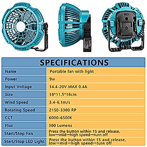 YEX-BUR for Makita Fan, for Makita Fans Portable 18v, Ceiling Tent Fan with Hanging Hook, Remote, 300LM LED Light Cordless Battery Operated Fan for Camping Car Repairing Emergency