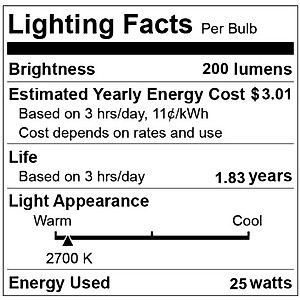 CBconcept - 10 Bulbs - 110V - 120V AC 25W Watts, Clear JCD G9 Looped Pin 20W Halogen Light Bulb, for Accent Lighting, Chandelier, Puck Light, Microwave, Range, RV, Landscape - Designed in CA
