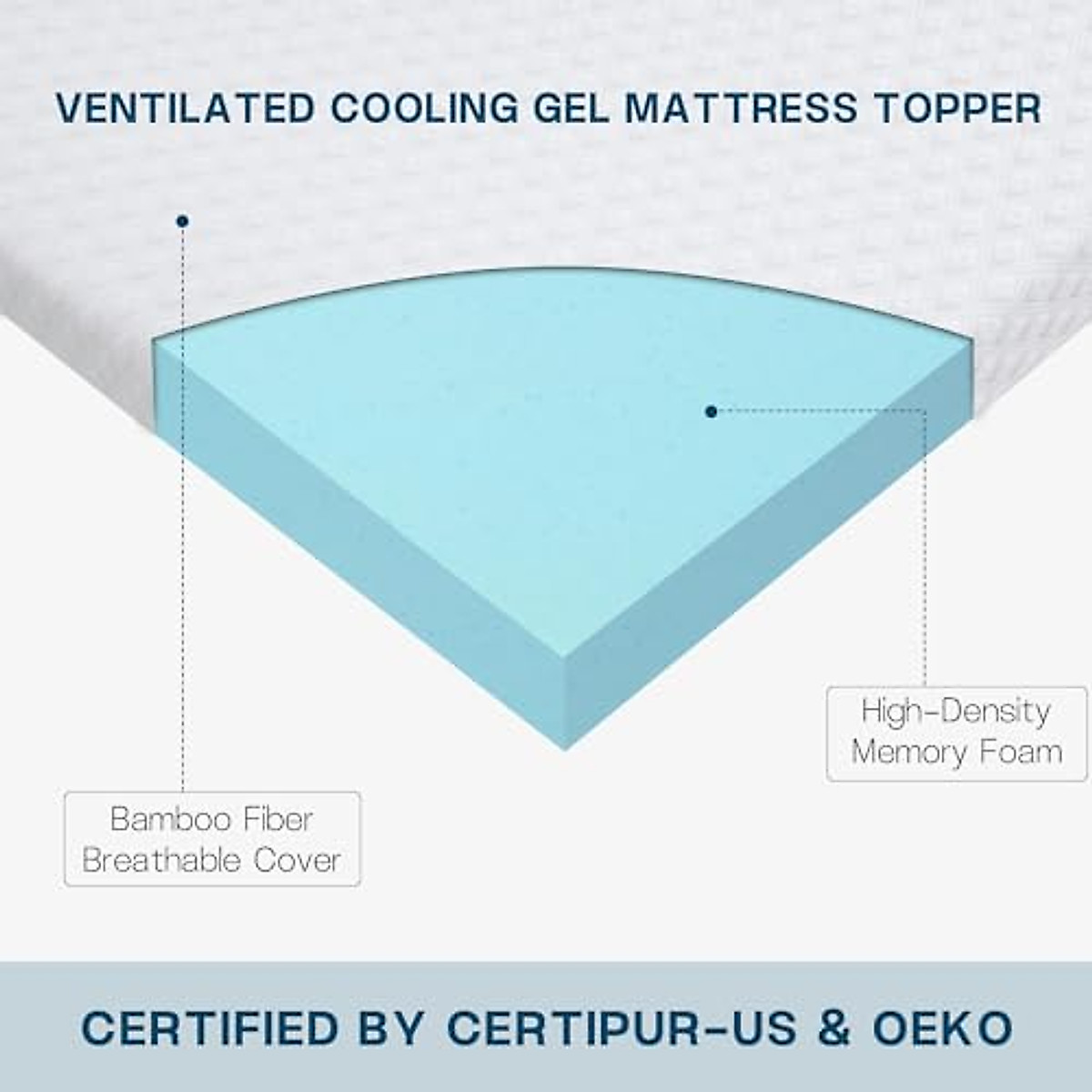 3 Inch Gel Memory Foam Mattress Topper King Size, Cooling Mattress Pad for Back Pain, with Removable Bamboo Cover，Bed Topper Soft & Breathable