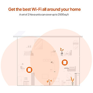 Tenda NOVA Mw5S(2-Pack) Wall-Plug Whole Home Mesh WiFi System, Coverage Up to 2, 500 Sq. Ft, Plug and Play, Router/WiFi Extender Replacement, Gigabit Connection to Your Cable Modem