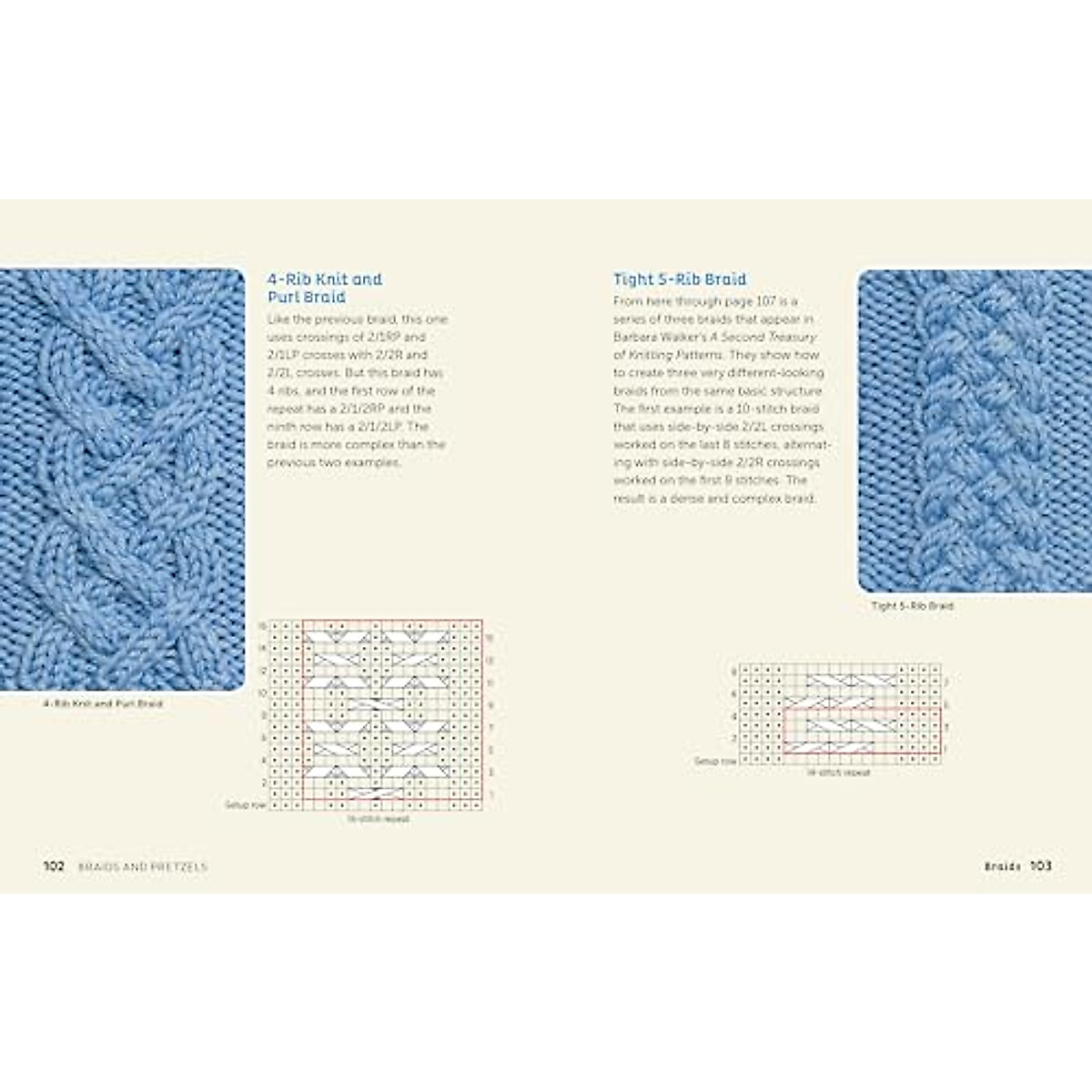 Cable Left, Cable Right: 94 Knitted Cables