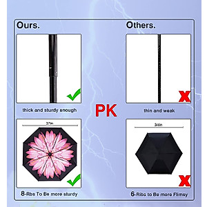 NOOFORMER mini Travel sun & rain windproof Umbrella （8 Ribs）- Lightweight Compact Parasol with 95% UV Protection for Men Women Multiple Colors