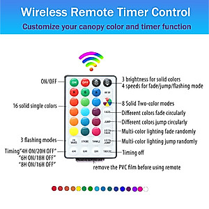 Obrecis Bed Canopy with LED Star Lights, Princess Canopy Bed Curtain with 18 Colors Changing String Lights Remote Timer for Girls Bedroom, Pink Red Blue White Dome Canopy for Twin to King Size Bed