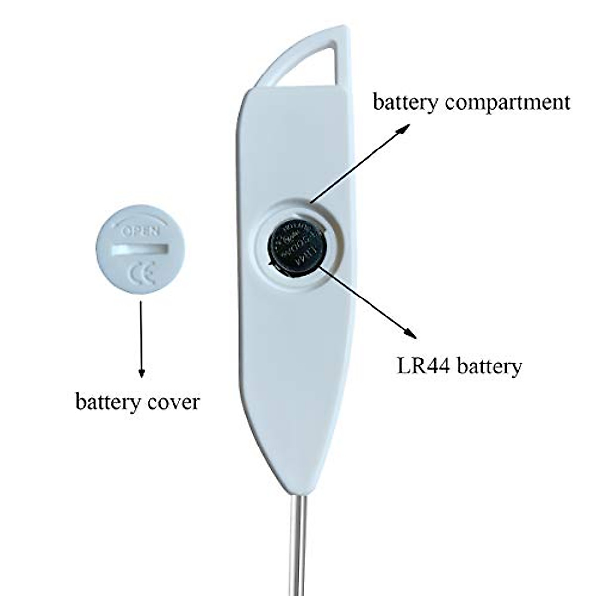Meat Food Thermometer, Digital Candy Candle Thermometer, Cooking Kitchen BBQ Grill Thermometer, Probe Instant Read Thermometer for Liquids Pork Milk Deep Fry Roast Baking Candle Temperature